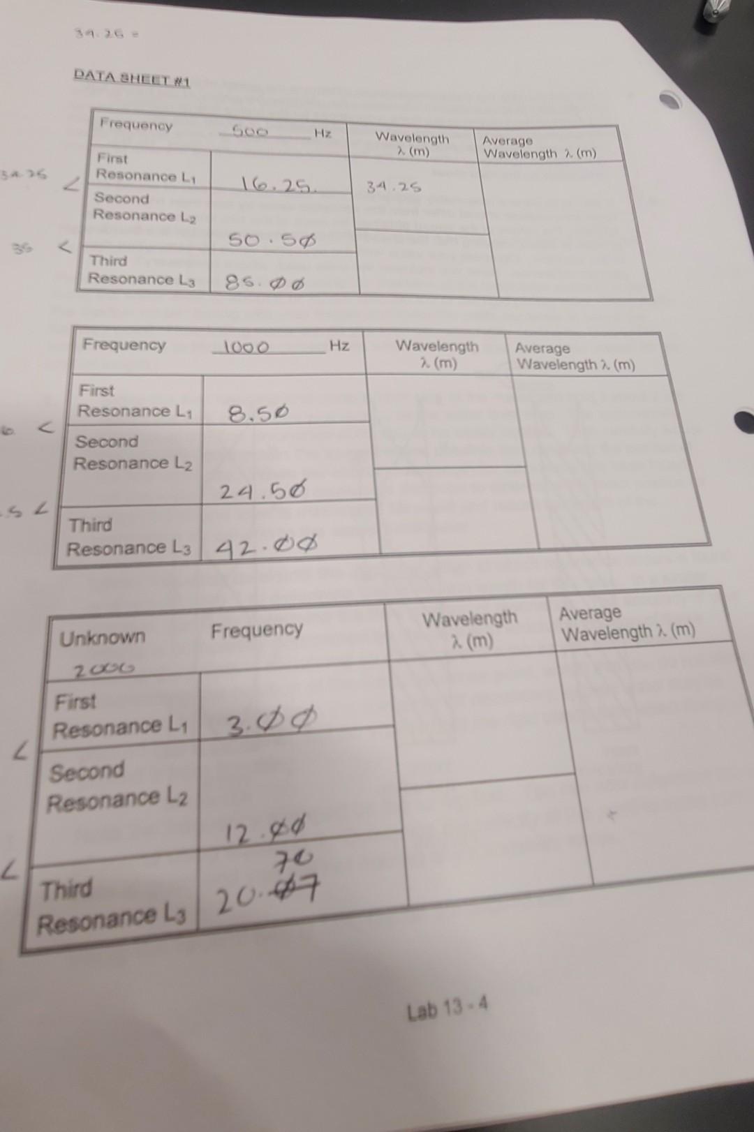 Solved DATA SHEET #1 Frequency First Resonance L₁ 16.25. | Chegg.com