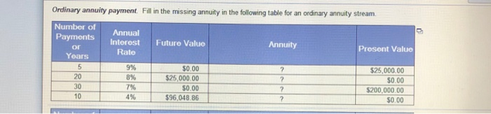 Solved Ordinary annuity payment. Fill in the missing annuity | Chegg.com