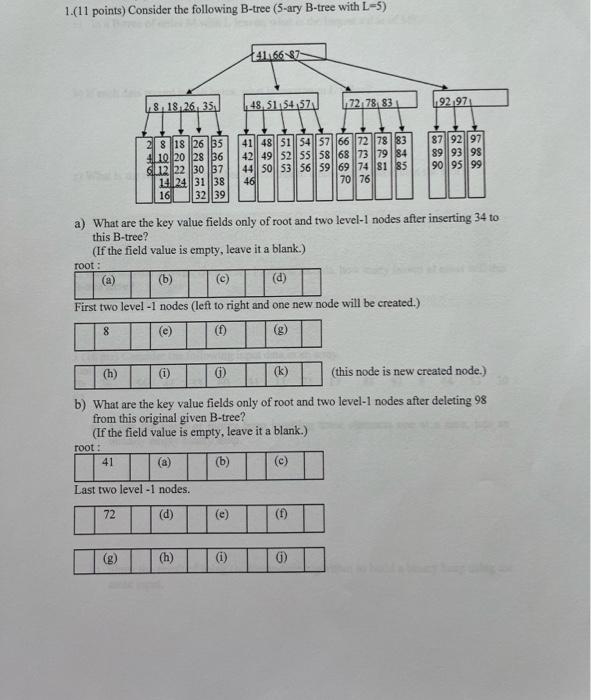 Solved 1.(11 points) Consider the following B-tree (5-ary | Chegg.com