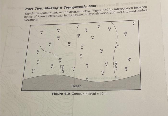 Solved Part Two. Making a Topographic Map Sketch the contour | Chegg.com