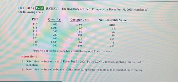 Solved E8.1 (LO 1) Excel (LCNRV) The inventory of Oheto | Chegg.com
