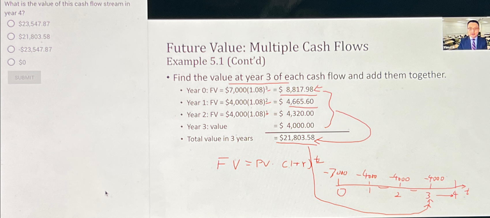 What is the value of this cash flow stream in year | Chegg.com