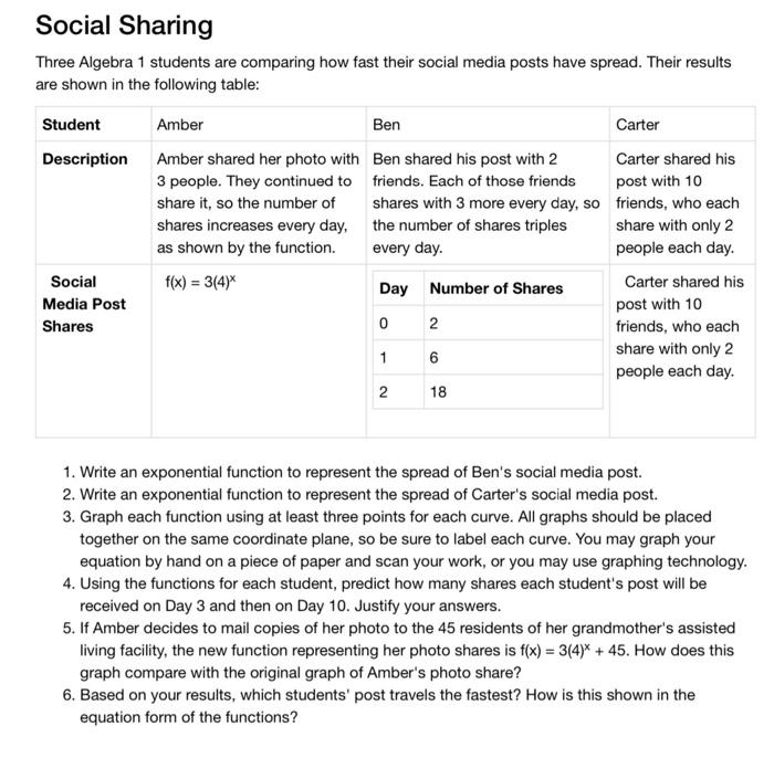 Solved Social Sharing Three Algebra 1 students are comparing | Chegg.com