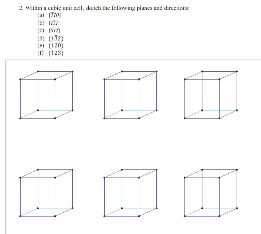 Solved Within a cubic unit cell, sketch the following planes | Chegg.com
