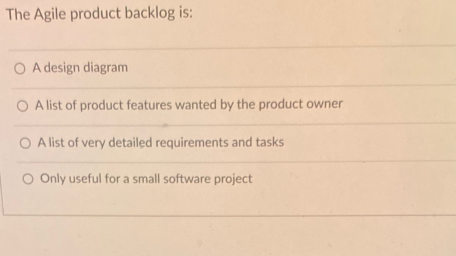 Solved The Agile product backlog is:A design diagramA list | Chegg.com