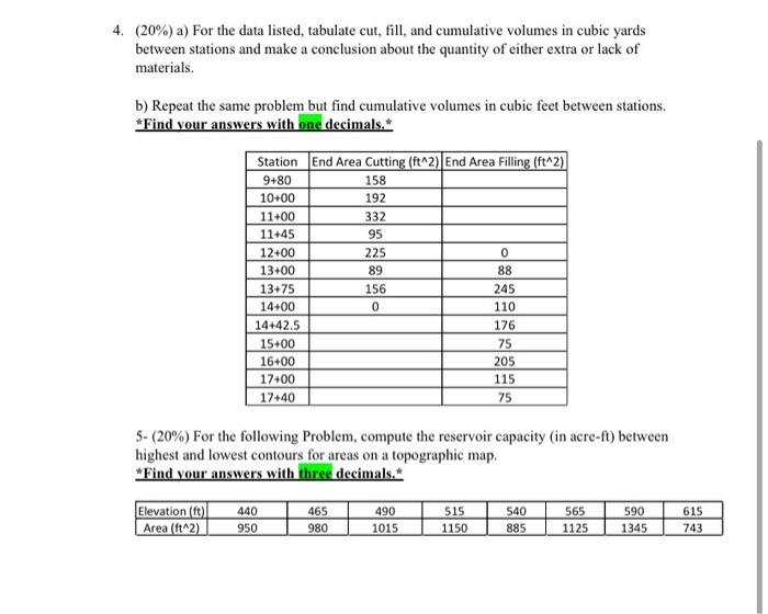 Solved 4. (20\%) a) For the data listed, tabulate cut, fill, | Chegg.com