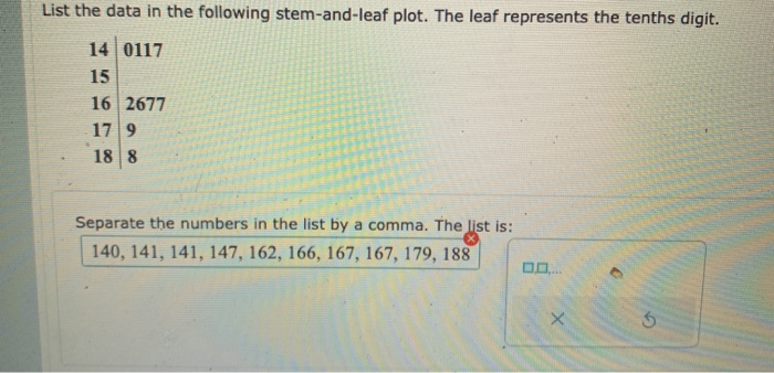 Solved List the data in the following stem-and-leaf plot. | Chegg.com