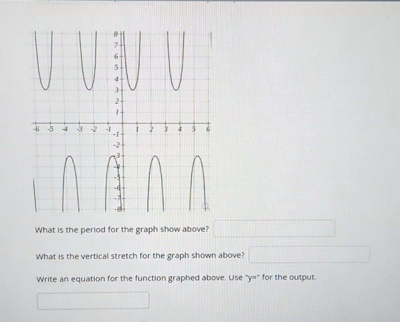Solved What is the perlod for the graph show above? What is | Chegg.com