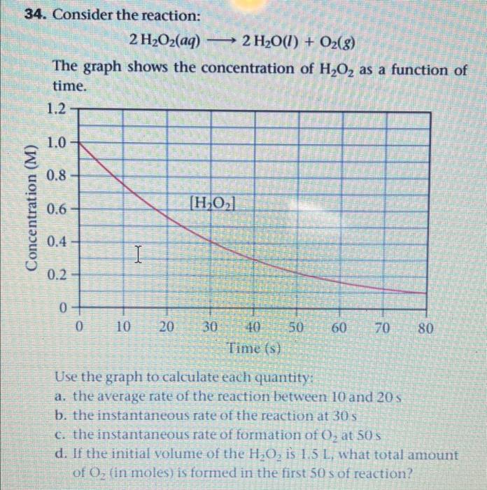 Solved 34. Consider the reaction: 2 H2O2(aq) – - 2 H2O(1) + | Chegg.com