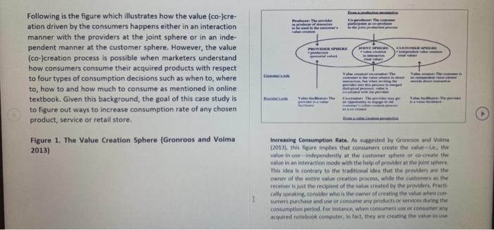 Solved Instructions Describe what it means by the model of | Chegg.com