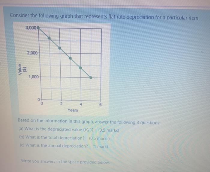 Solved 14 , 15 help please I need the answer as quick as | Chegg.com