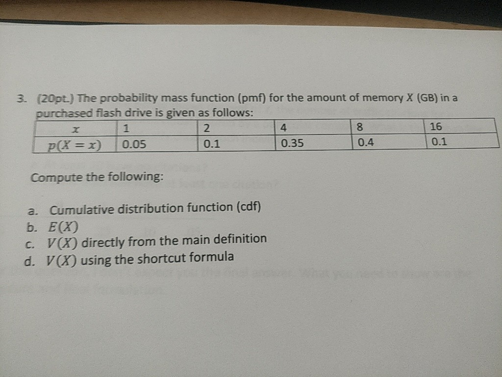 Solved 3. (2001) The probability mass function (pmf) for the | Chegg.com