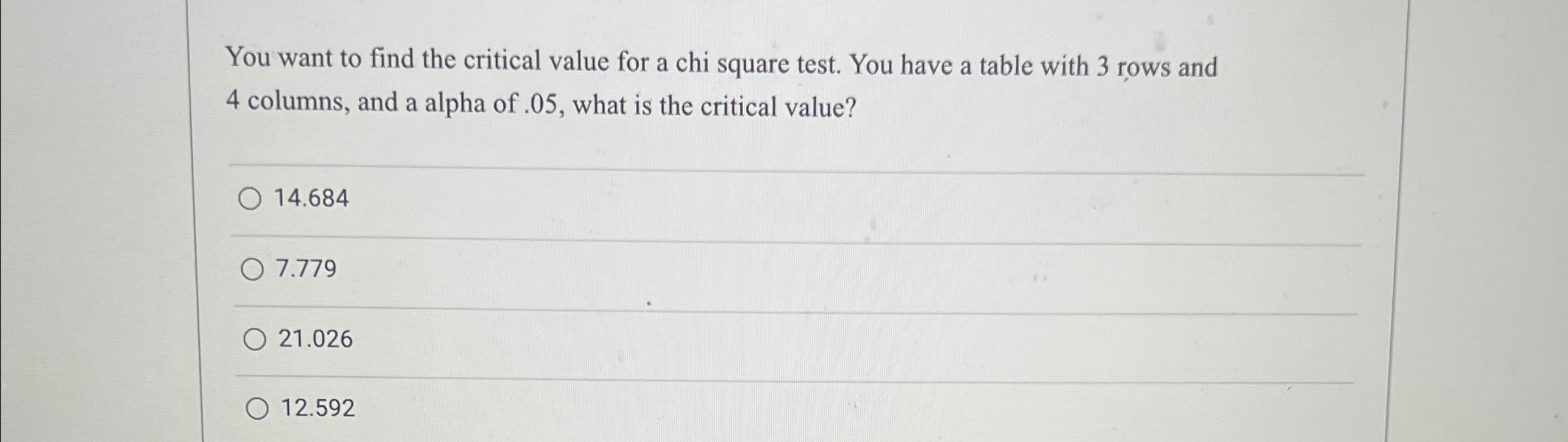 Solved You want to find the critical value for a chi square | Chegg.com