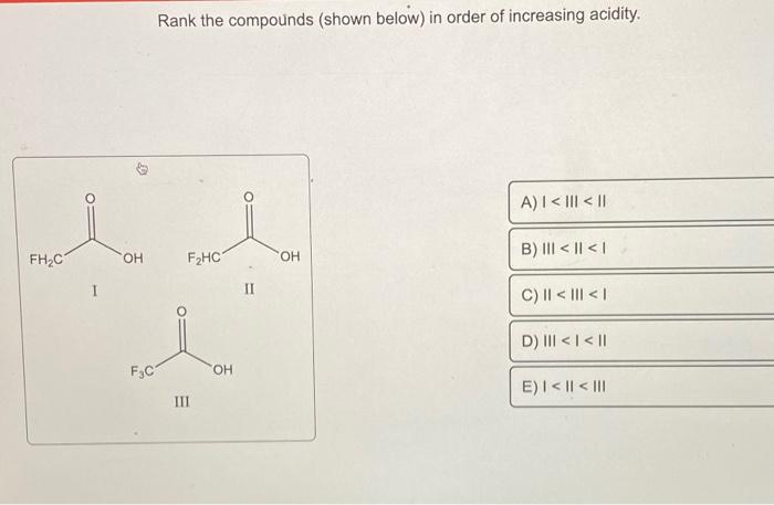 Solved Rank the compounds (shown below) in order of | Chegg.com