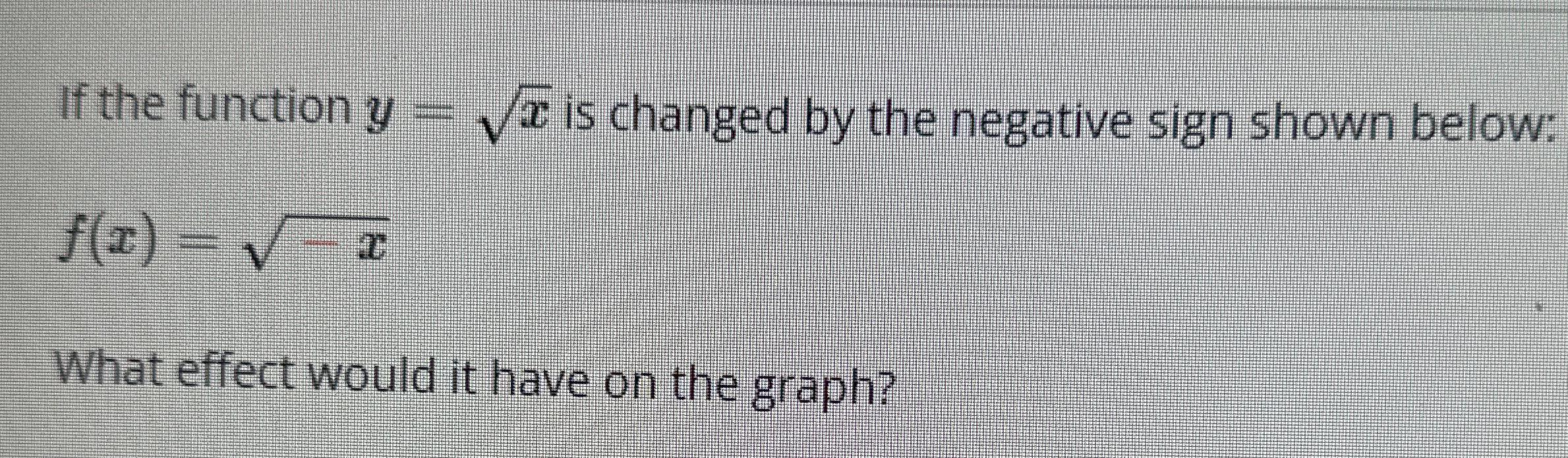 Solved If the function y=x2 ﻿is changed by the negative sign | Chegg.com