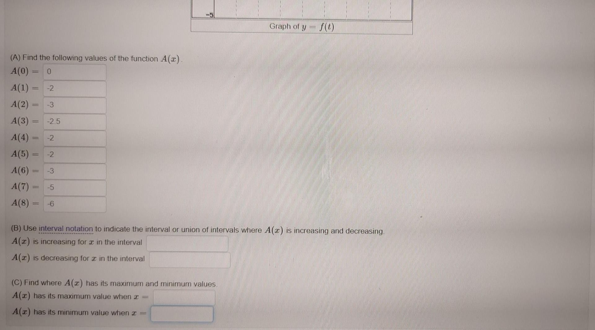 Solved (1 point) Let f(t) be the piecewise linear function | Chegg.com