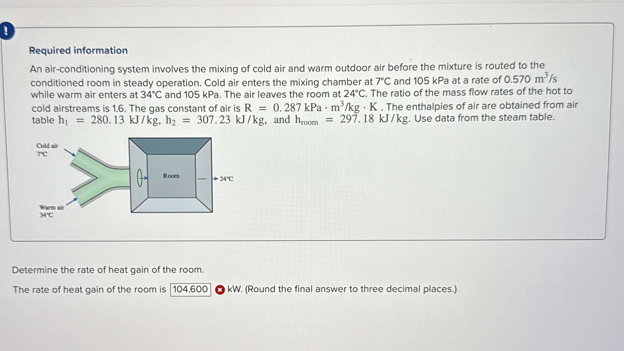 Solved Required informationAn air-conditioning system | Chegg.com