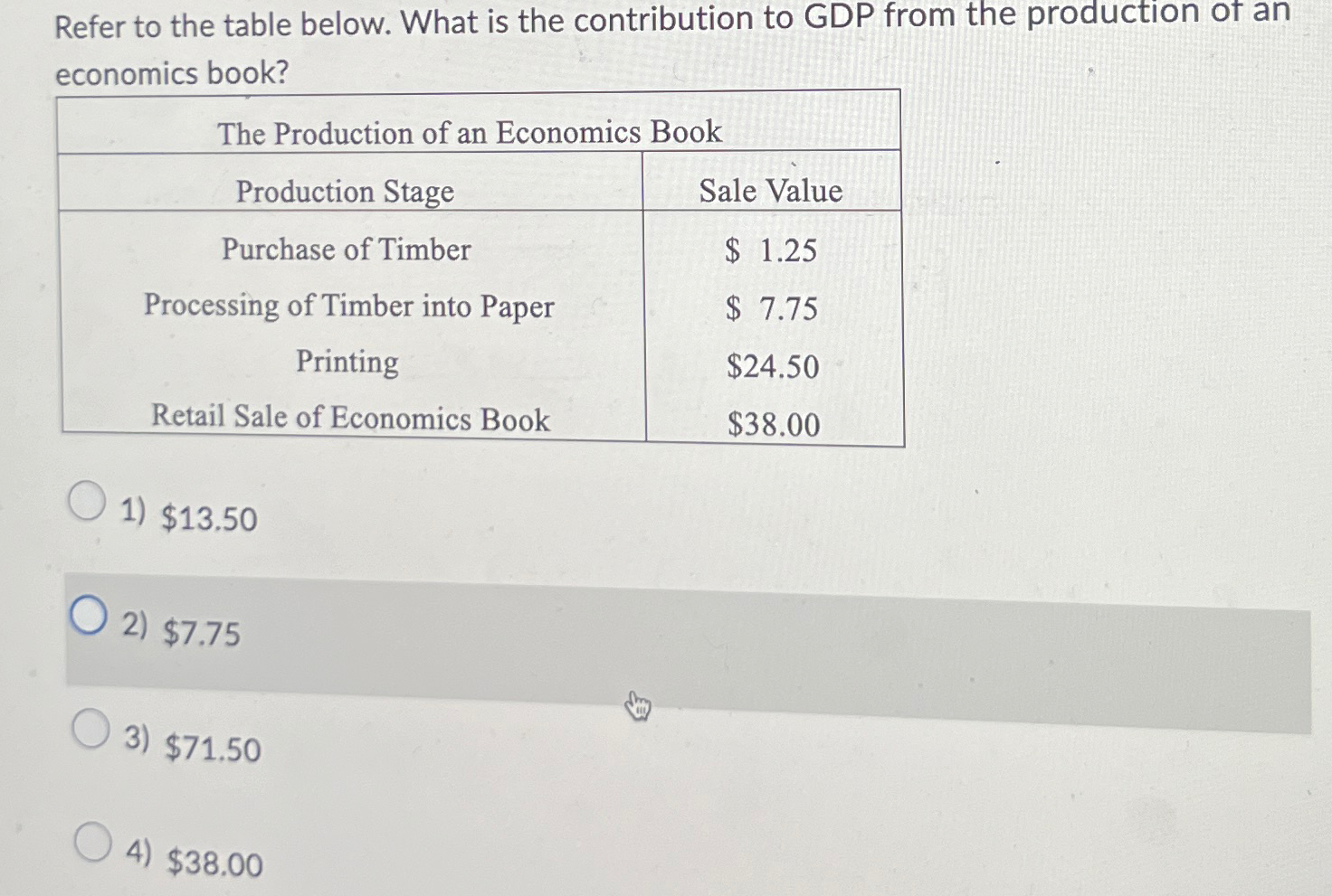 Solved Refer to the table below. What is the contribution to | Chegg.com