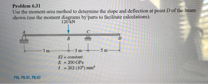 Solved Problem 6.31 Use the moment-area method to determine | Chegg.com