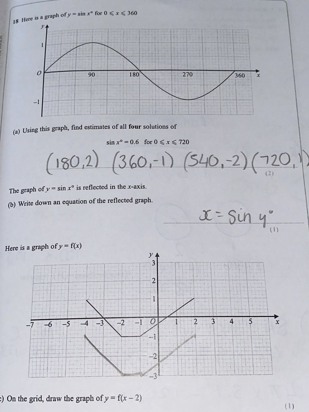 Solved Here is a graph of y=sinx° ﻿for 0≤x≤360(a) ﻿Using | Chegg.com