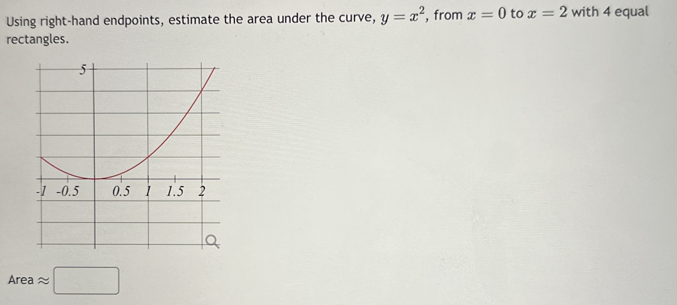 Solved Using Right Hand Endpoints Estimate The Area Under 
