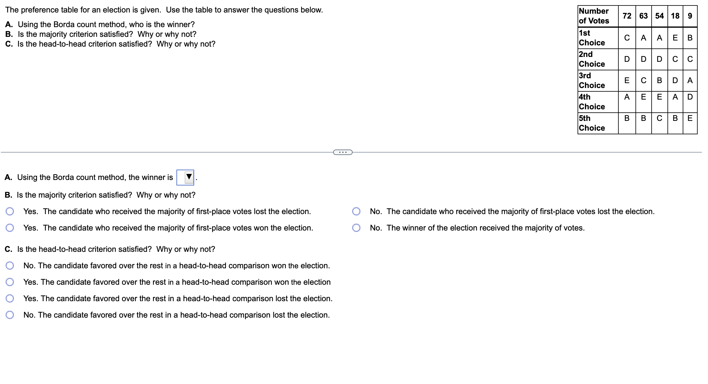 Solved The preference table for an election is given. Use | Chegg.com