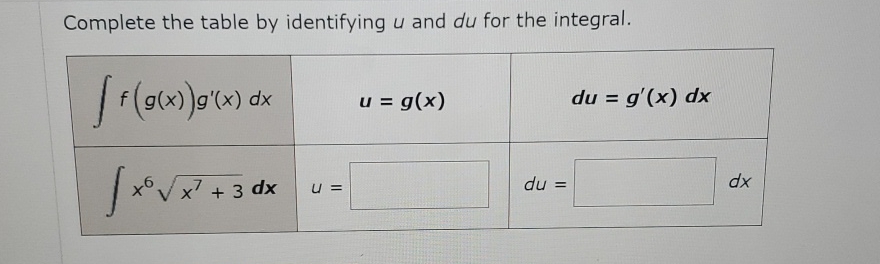 Solved Complete the table by identifying u ﻿and du ﻿for the | Chegg.com
