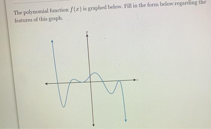 Solved The polynomial function f (x) is graphed below. Fill | Chegg.com