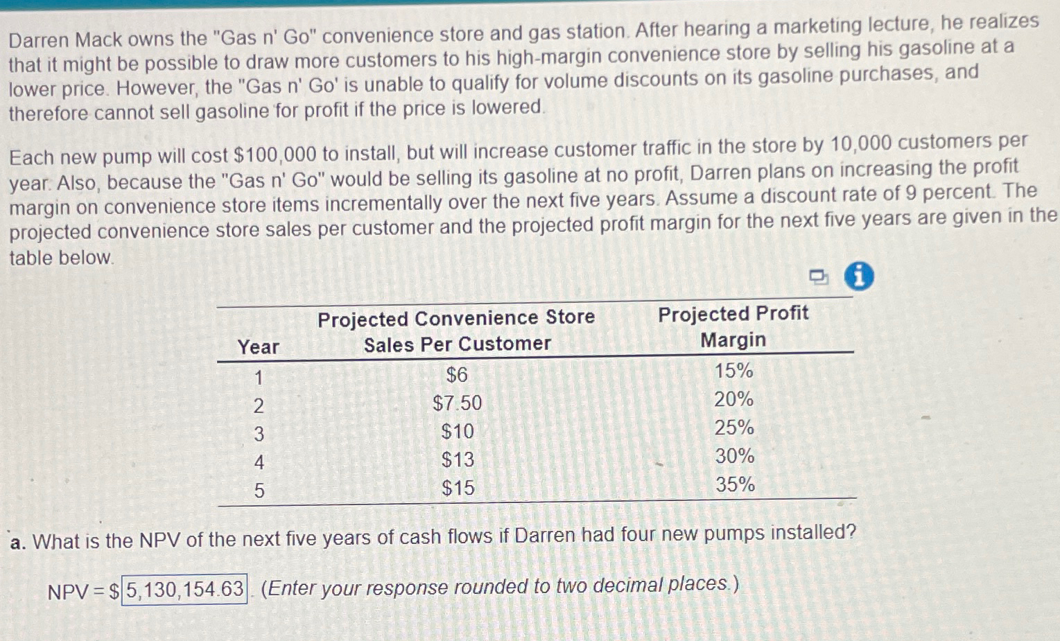 Solved Darren Mack owns the "Gas n' ﻿Go" ﻿convenience store | Chegg.com