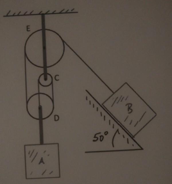 Solved Given Masses A and Bre connected to enchi otser via a | Chegg.com