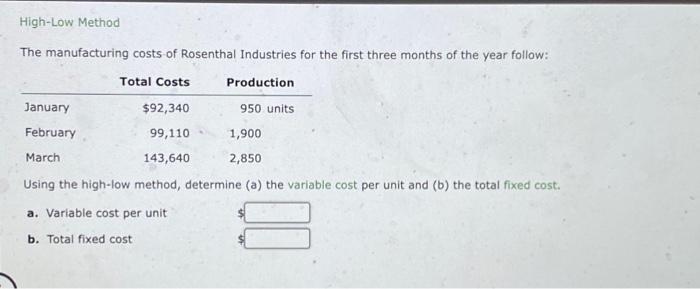 Solved The manufacturing costs of Rosenthal Industries for | Chegg.com