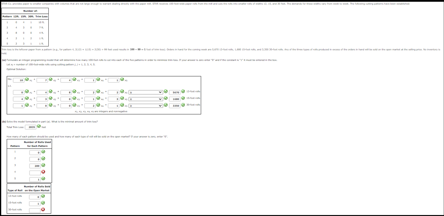 Solved STAR Co. ﻿provides paper to smaller companies with | Chegg.com