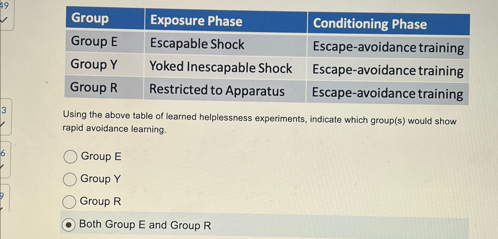 Solved \table[[Group,Exposure Phase,Conditioning | Chegg.com