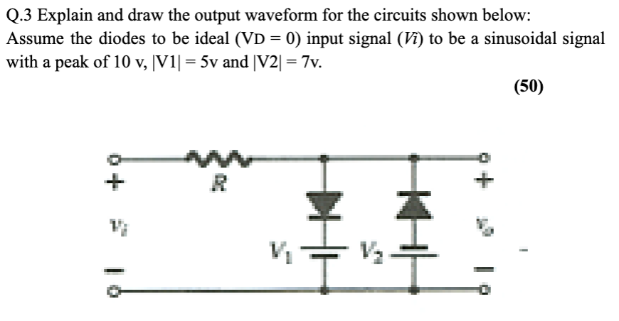 Solved Q. 3 ﻿Explain and draw the output waveform for the | Chegg.com