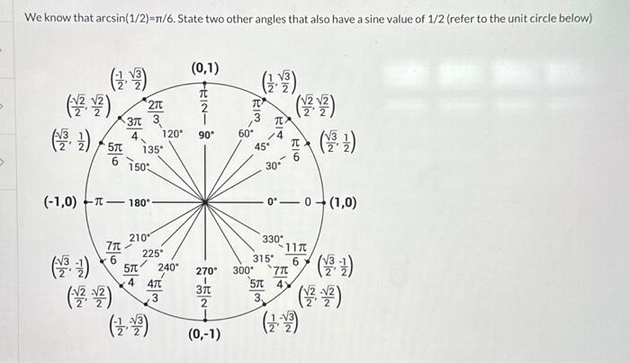 Solved We know that arcsin(1/2)=/6. State two other angles | Chegg.com