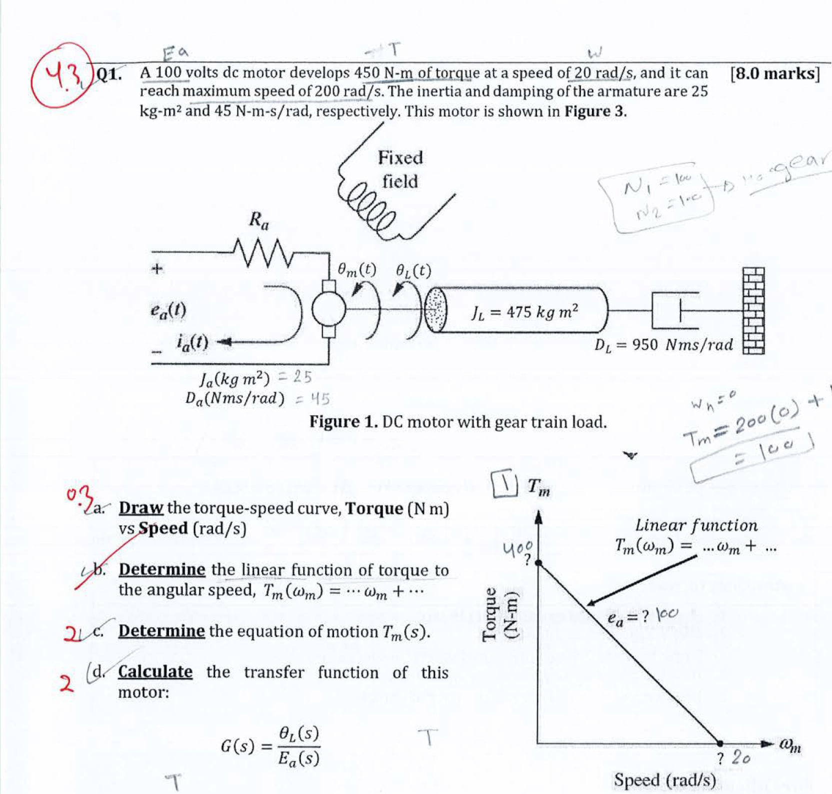 Solved 0.3a. ﻿Draw the torque-speed curve, Torque ( Nm )vs | Chegg.com