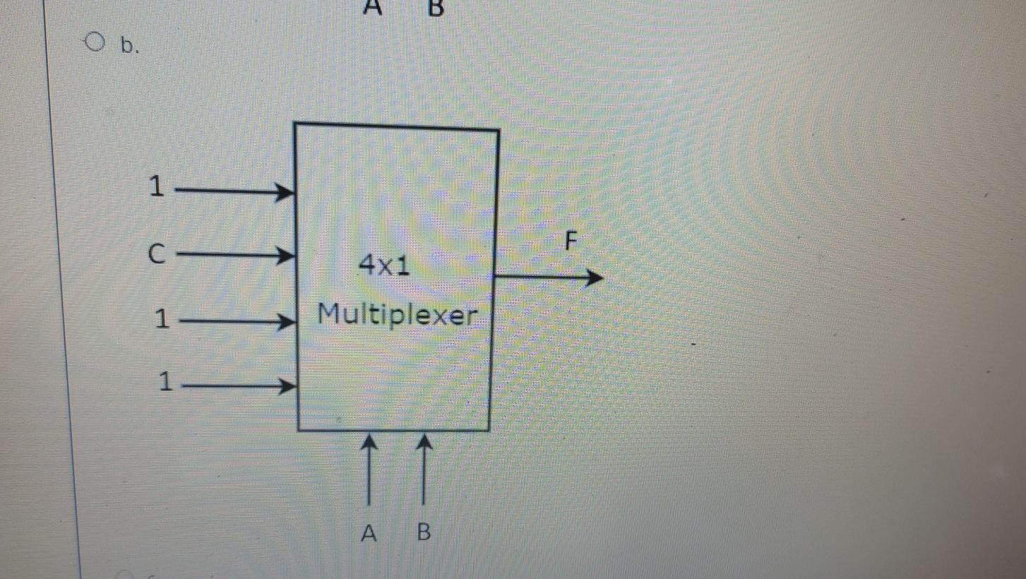 Solved Implement the function F(A,B,C) = {m(0,1,3,5,6,7) | Chegg.com