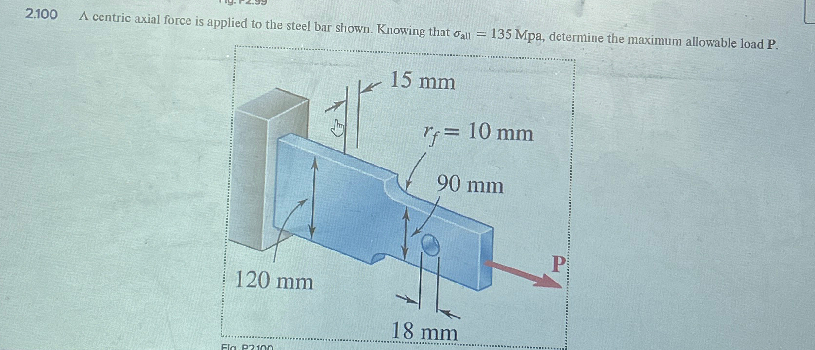 Solved 2.100 ﻿A centric axial force is applied to the steel | Chegg.com