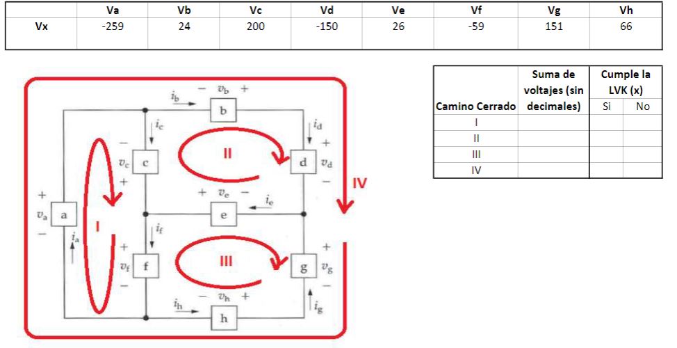 Solved Dados los voltajes en el siguiente circuito, | Chegg.com