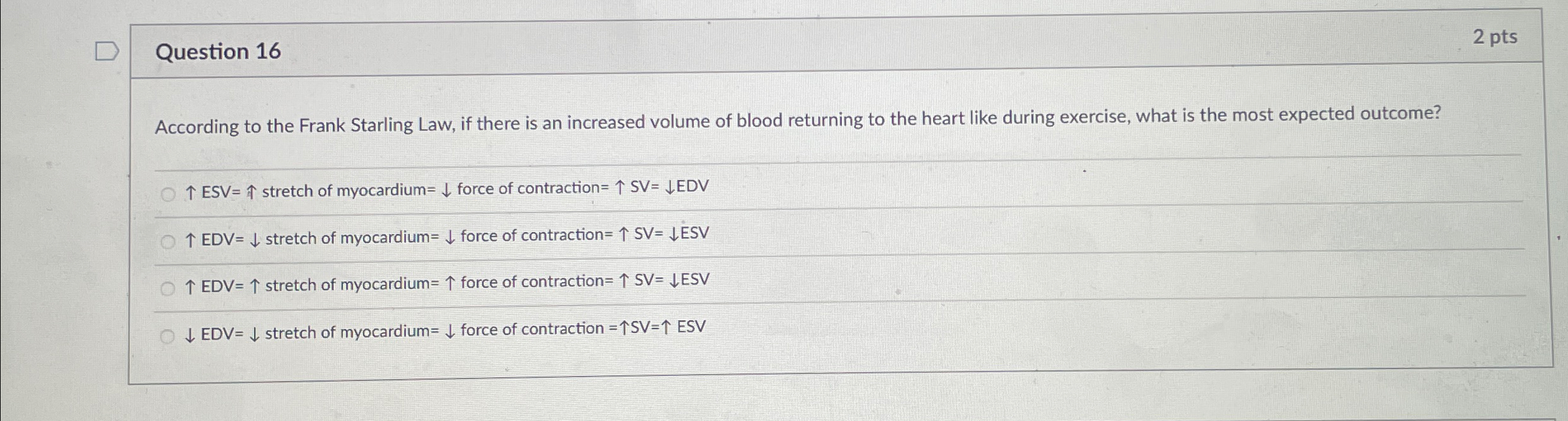 Solved Question 162 ﻿ptsAccording to the Frank Starling Law, | Chegg.com