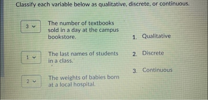 Solved Classify each variable below as qualitative, | Chegg.com