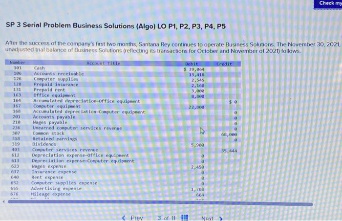 Solved ≡SP 3 Serial Problem Business Solutions (Algo) LO P1, | Chegg.com