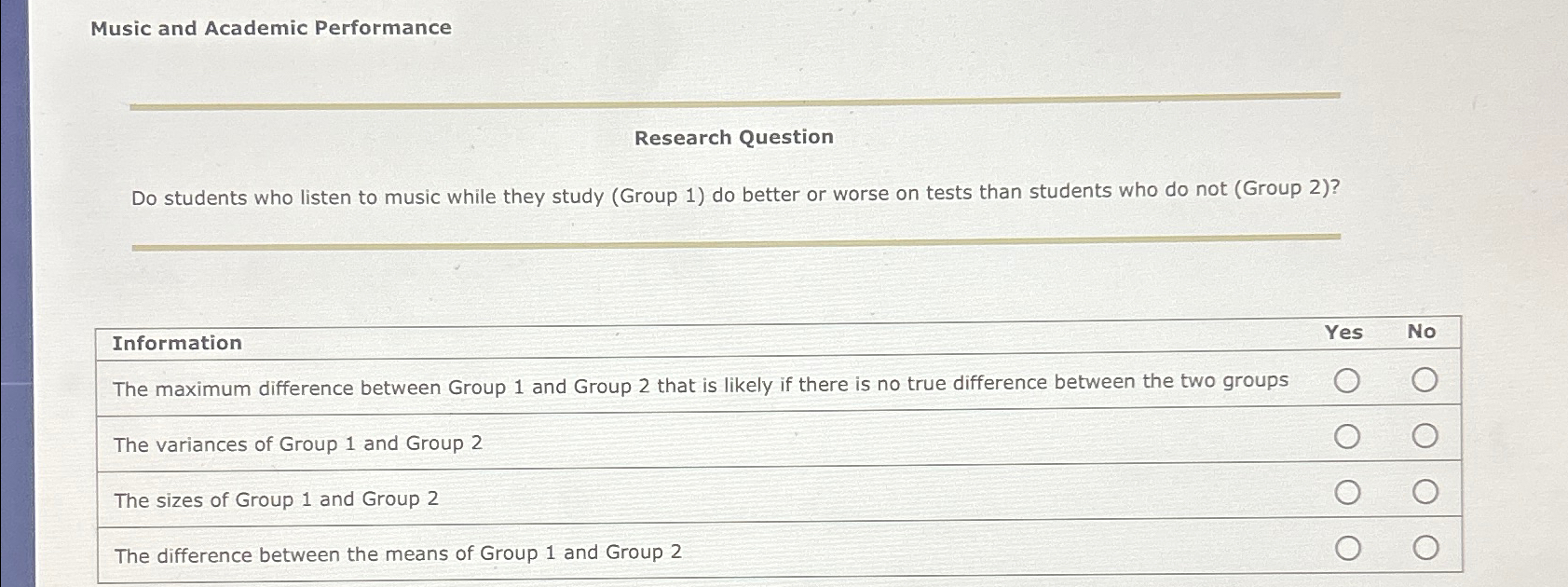 Solved Music and Academic PerformanceResearch QuestionDo | Chegg.com