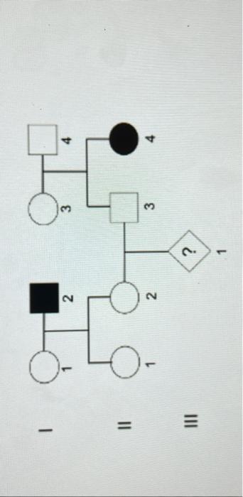 Solved Now imagine that this disease is instead | Chegg.com
