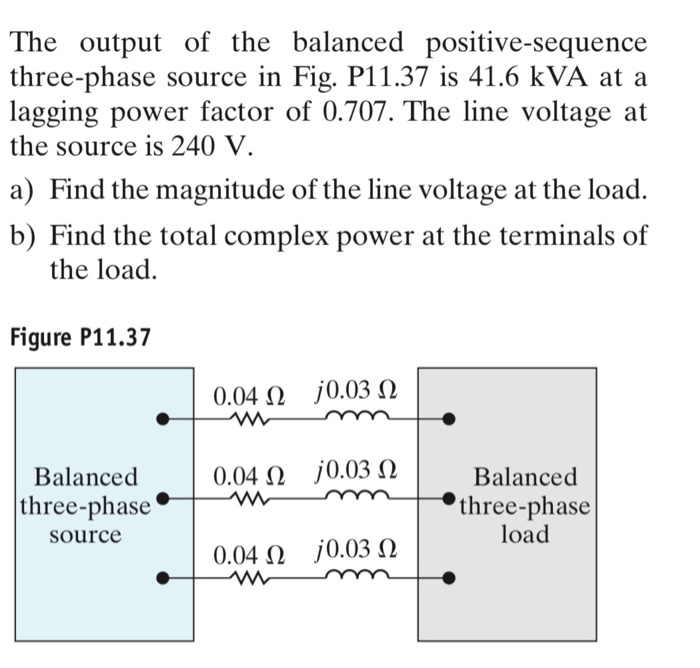 Solved The output of the balanced positive-sequence | Chegg.com