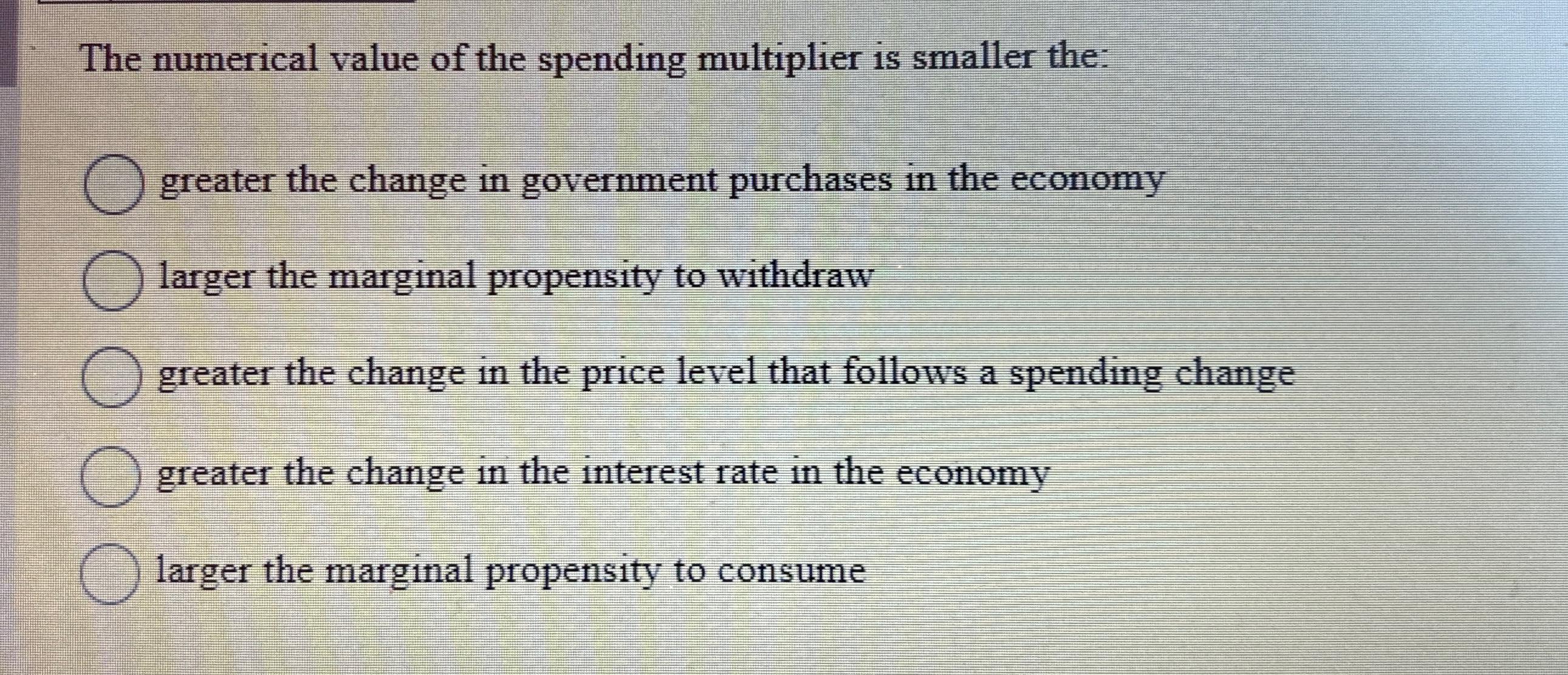 Solved The numerical value of the spending multiplier is | Chegg.com