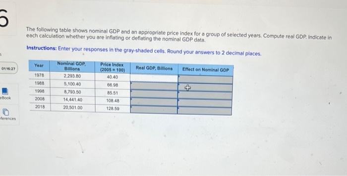 Solved The following table shows nominal GDP and an | Chegg.com