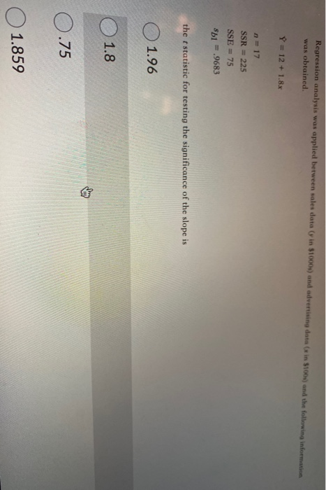 Solved Regression analysis was applied between sales data | Chegg.com
