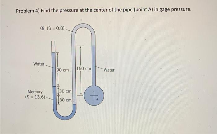 Solved Problem 4) Find the pressure at the center of the | Chegg.com