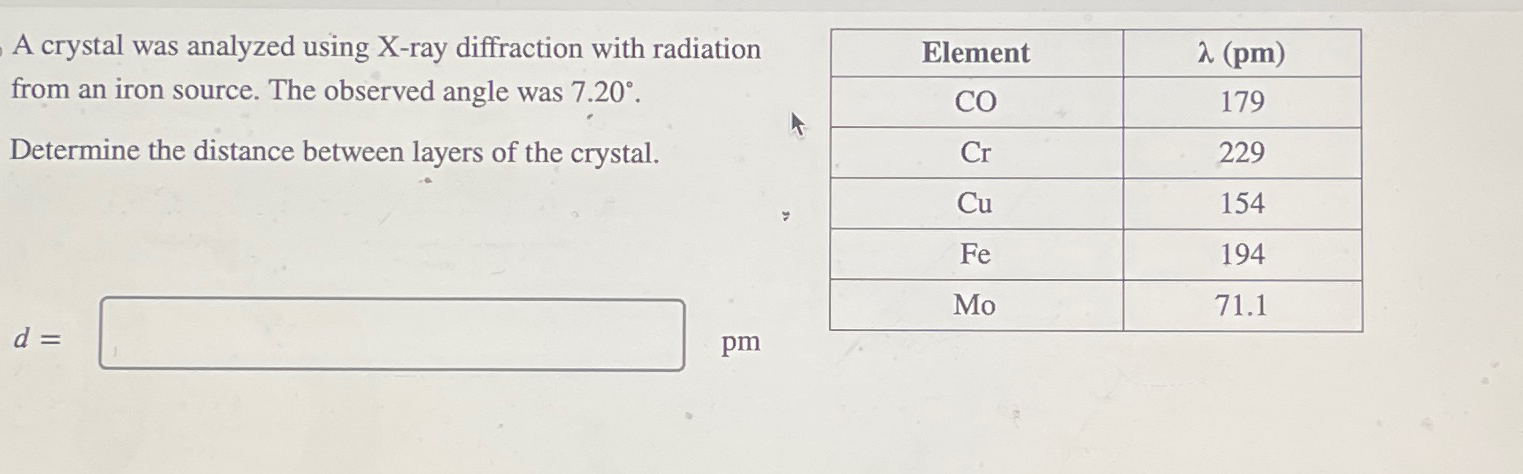 Solved A crystal was analyzed using x-ray diffraction with | Chegg.com